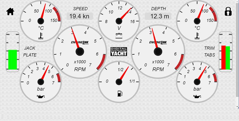 Digital Yacht - Électronique marine de dernière génération